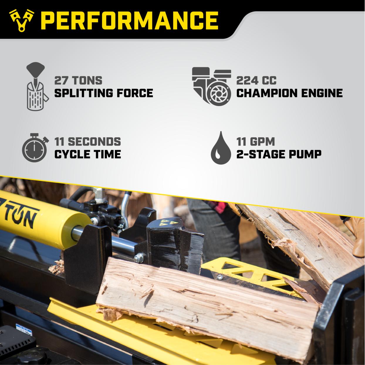 27-Ton Log Splitter - Champion Power Equipment