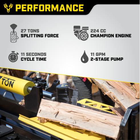 27-Ton Log Splitter - Champion Power Equipment