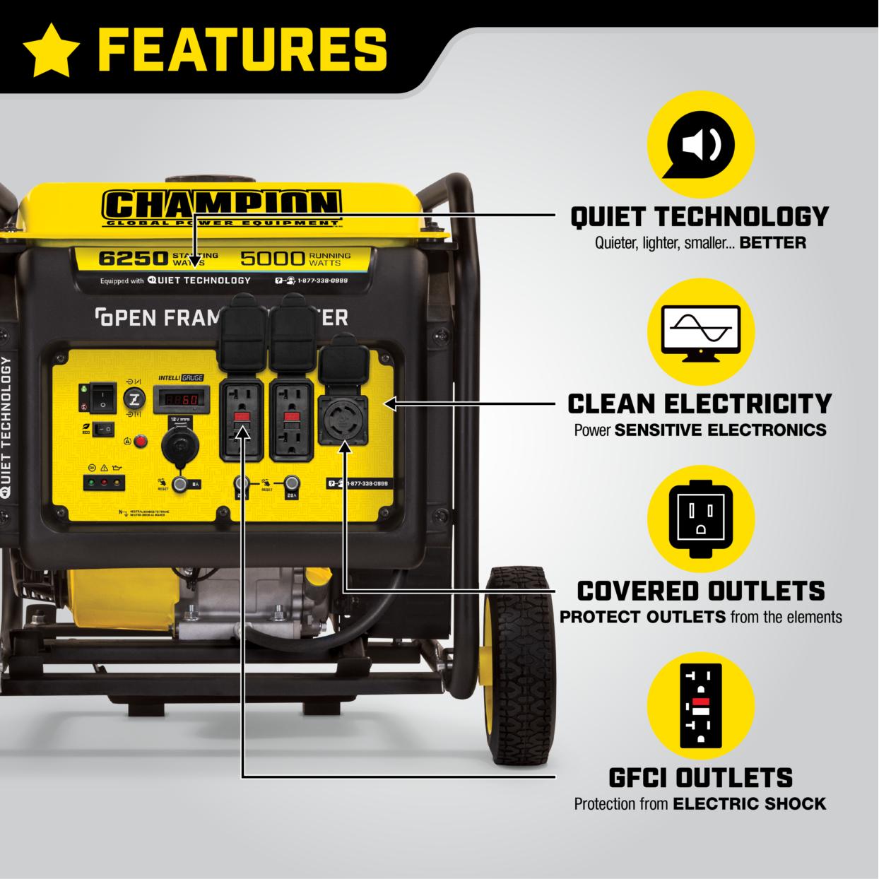 6250W Open Frame Inverter - 100519 - Champion Power Equipment