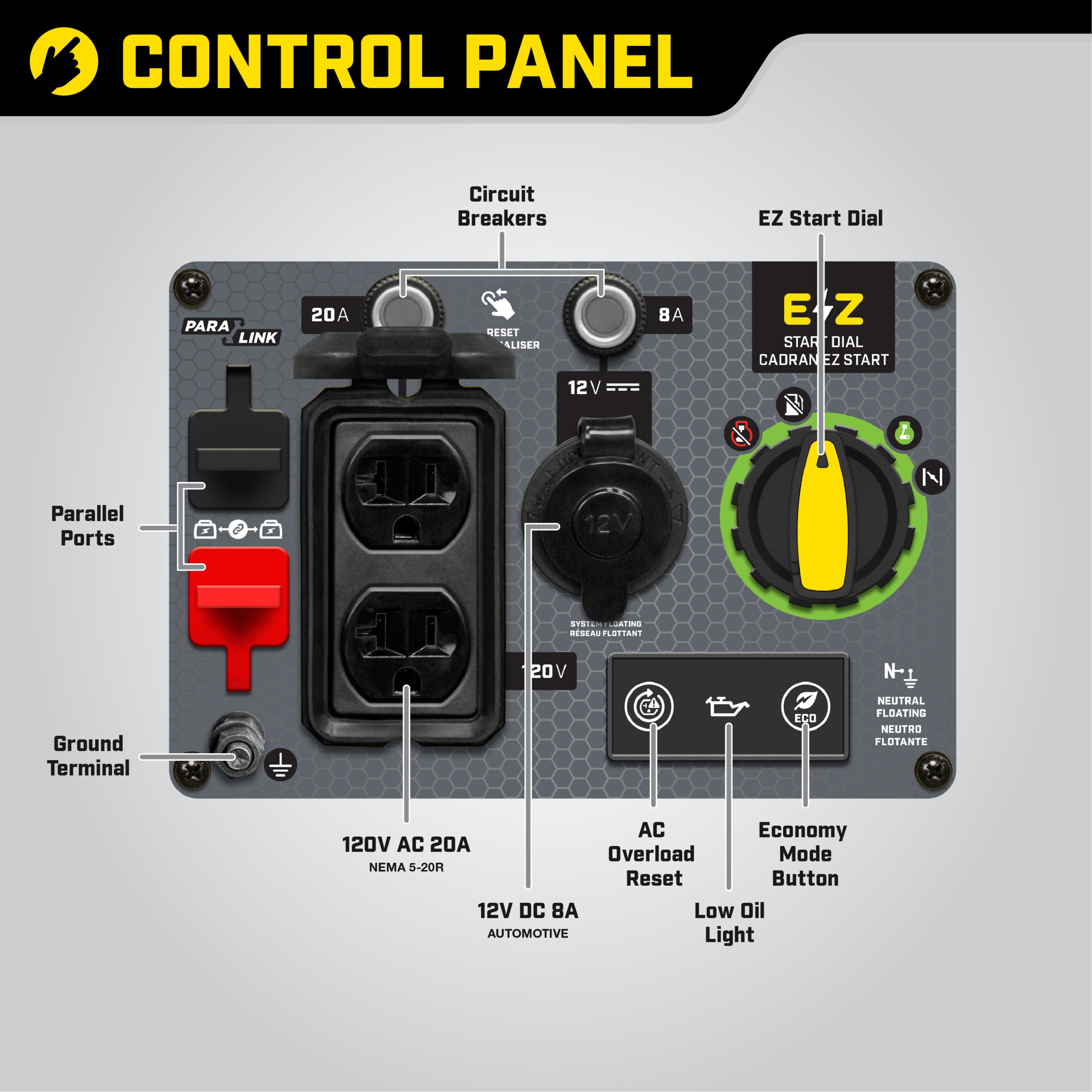 2500W Inverter - 201046 - Champion Power Equipment