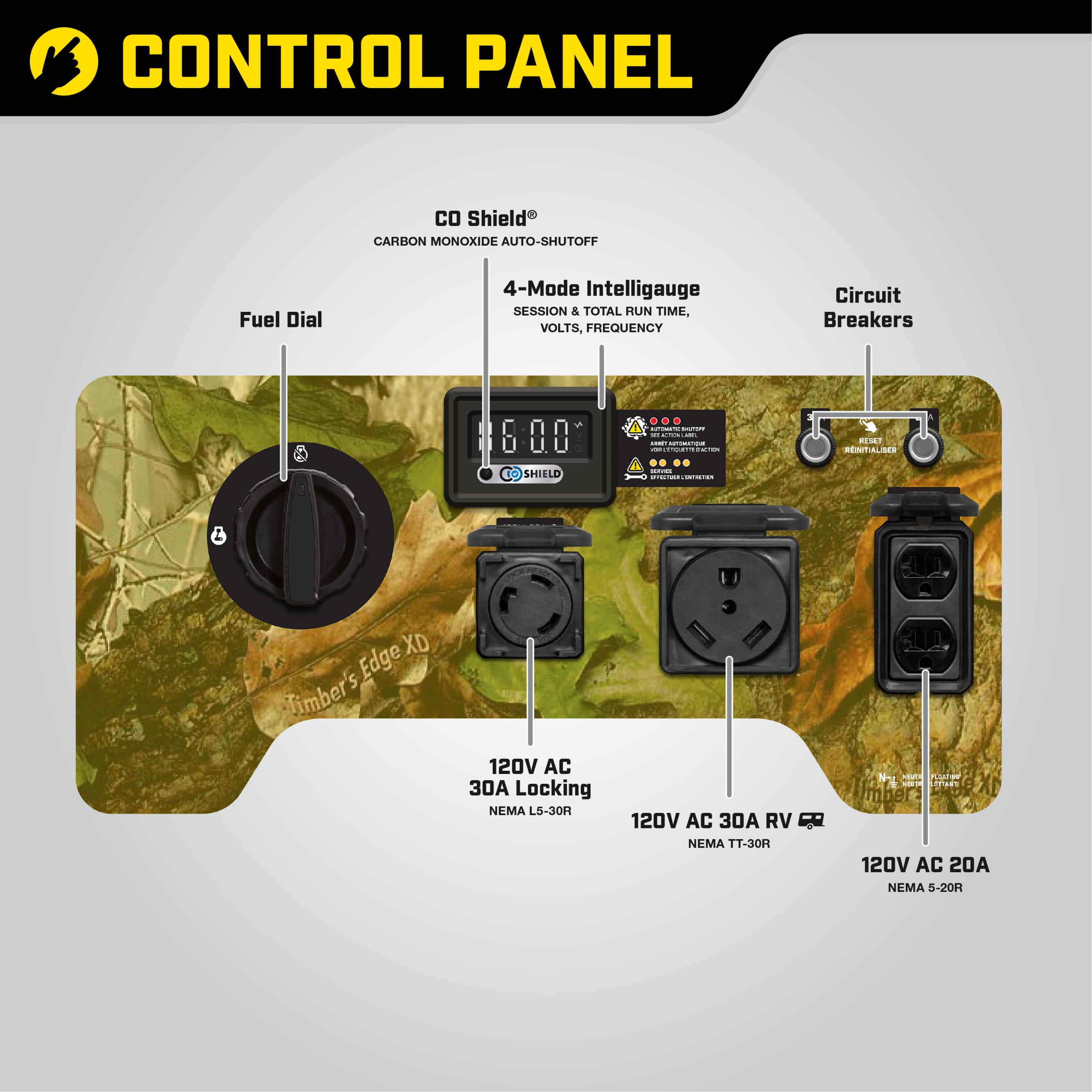 3650W Generator with CO Shield® - 201071 - Champion Power Equipment