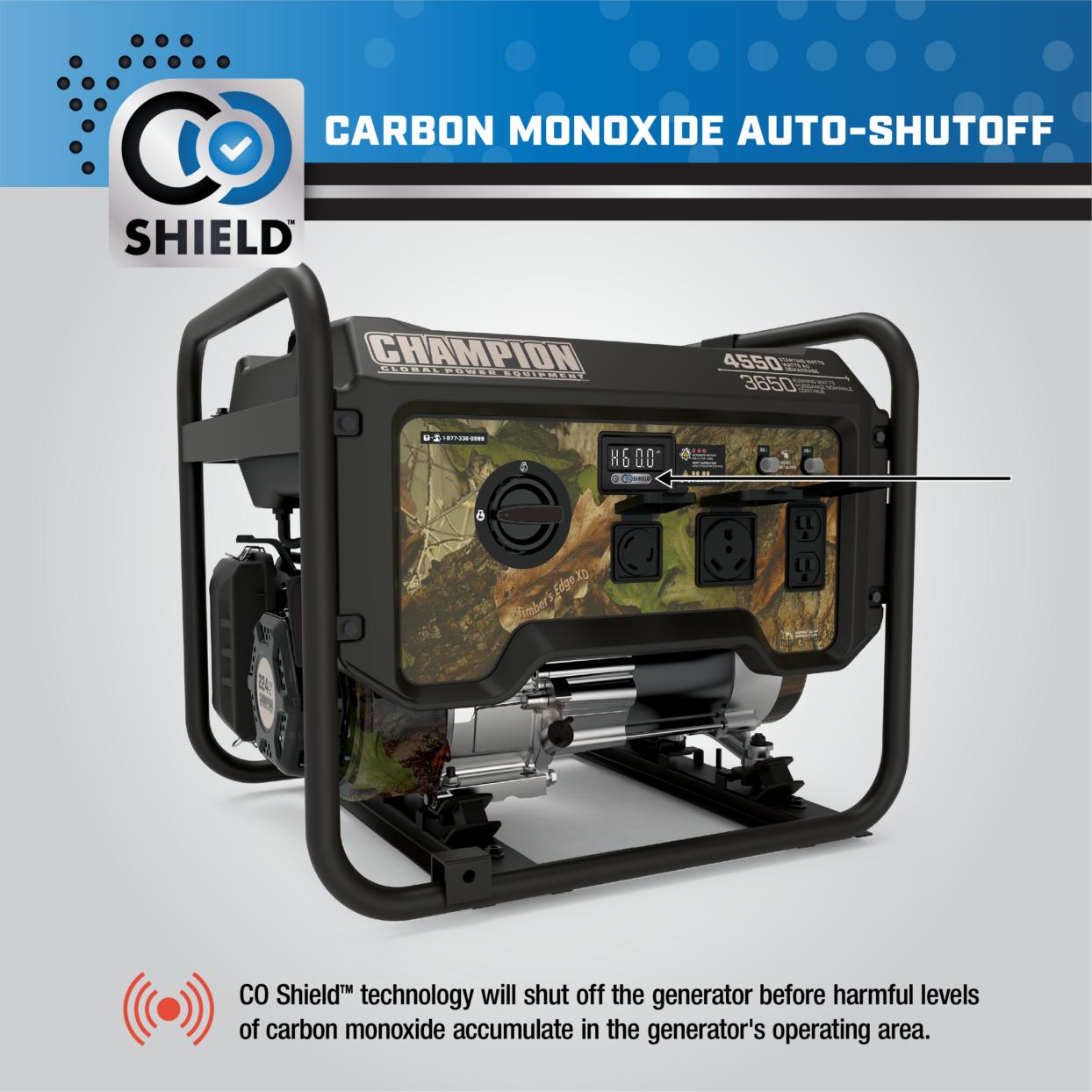 3650W Generator with CO Shield® - 201071 - Champion Power Equipment