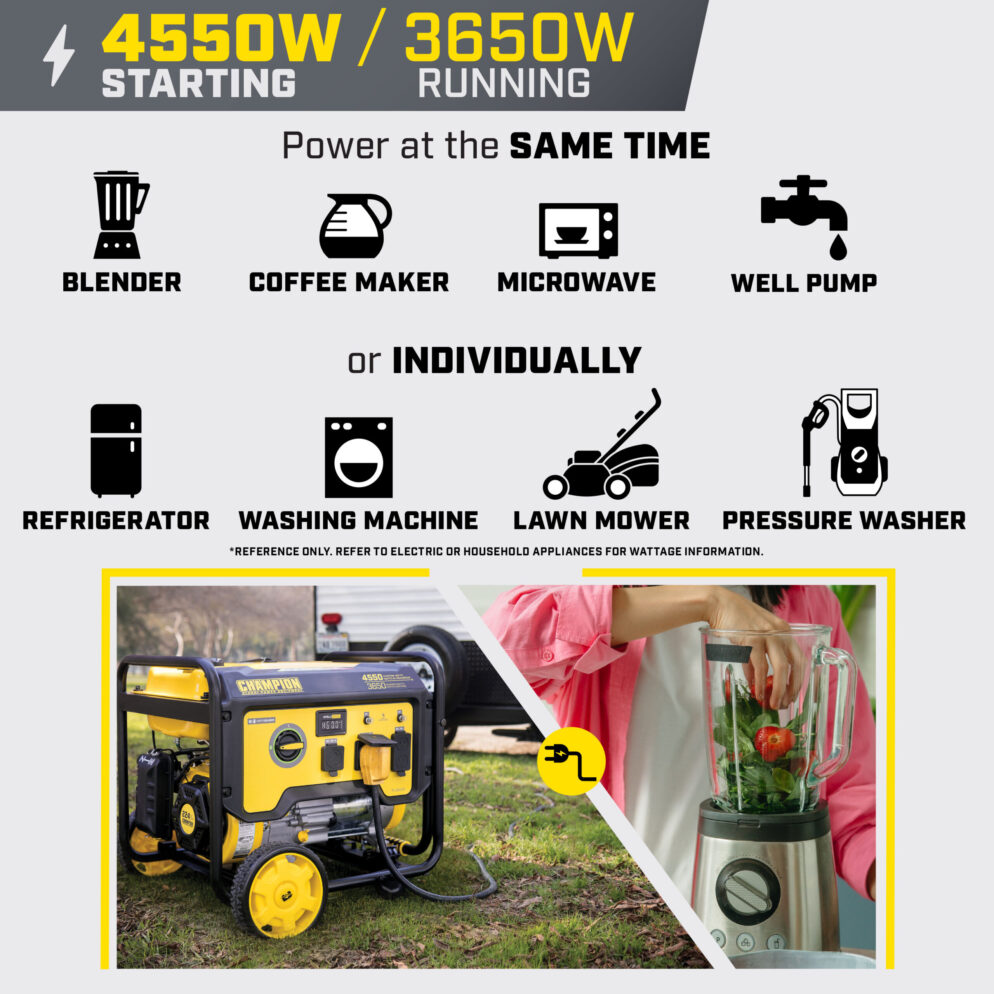 3650W Generator - 201070 - Champion Power Equipment