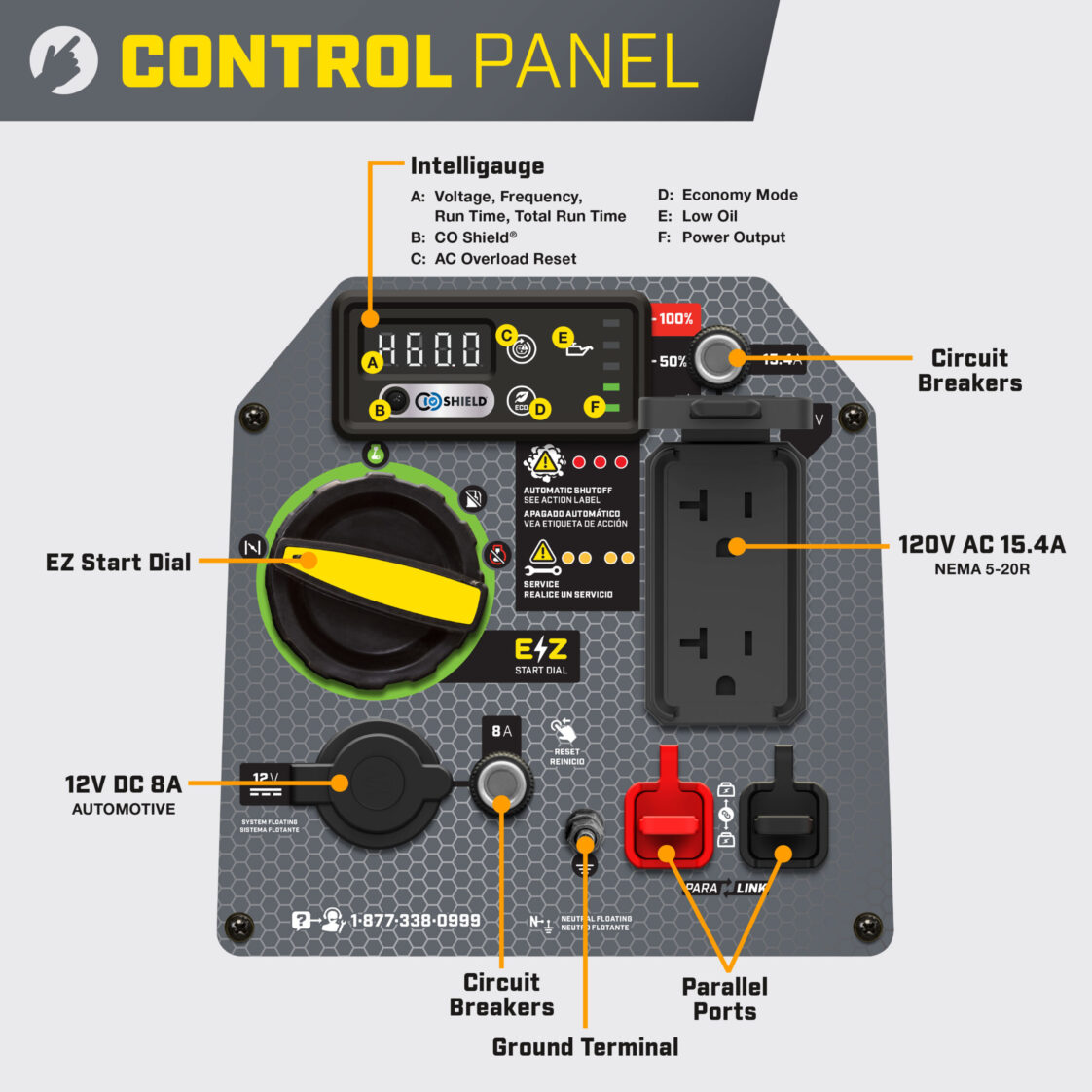 2500W Inverter with CO Shield® - Champion Power Equipment