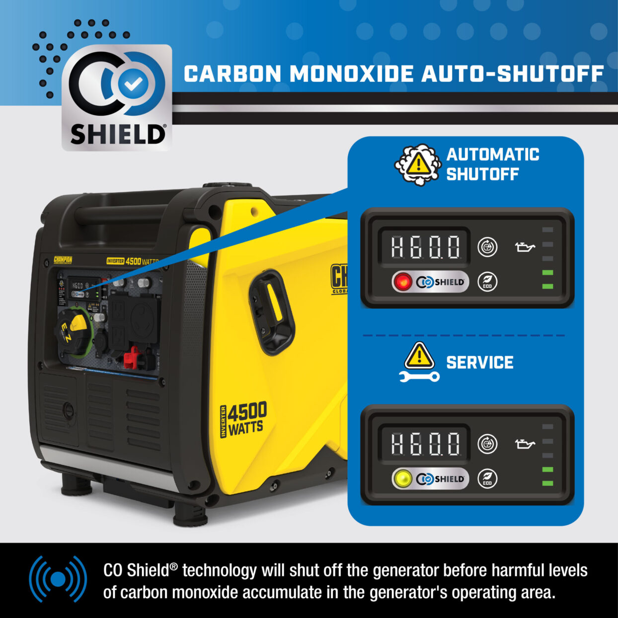 4500W Inverter with CO Shield® - Champion Power Equipment