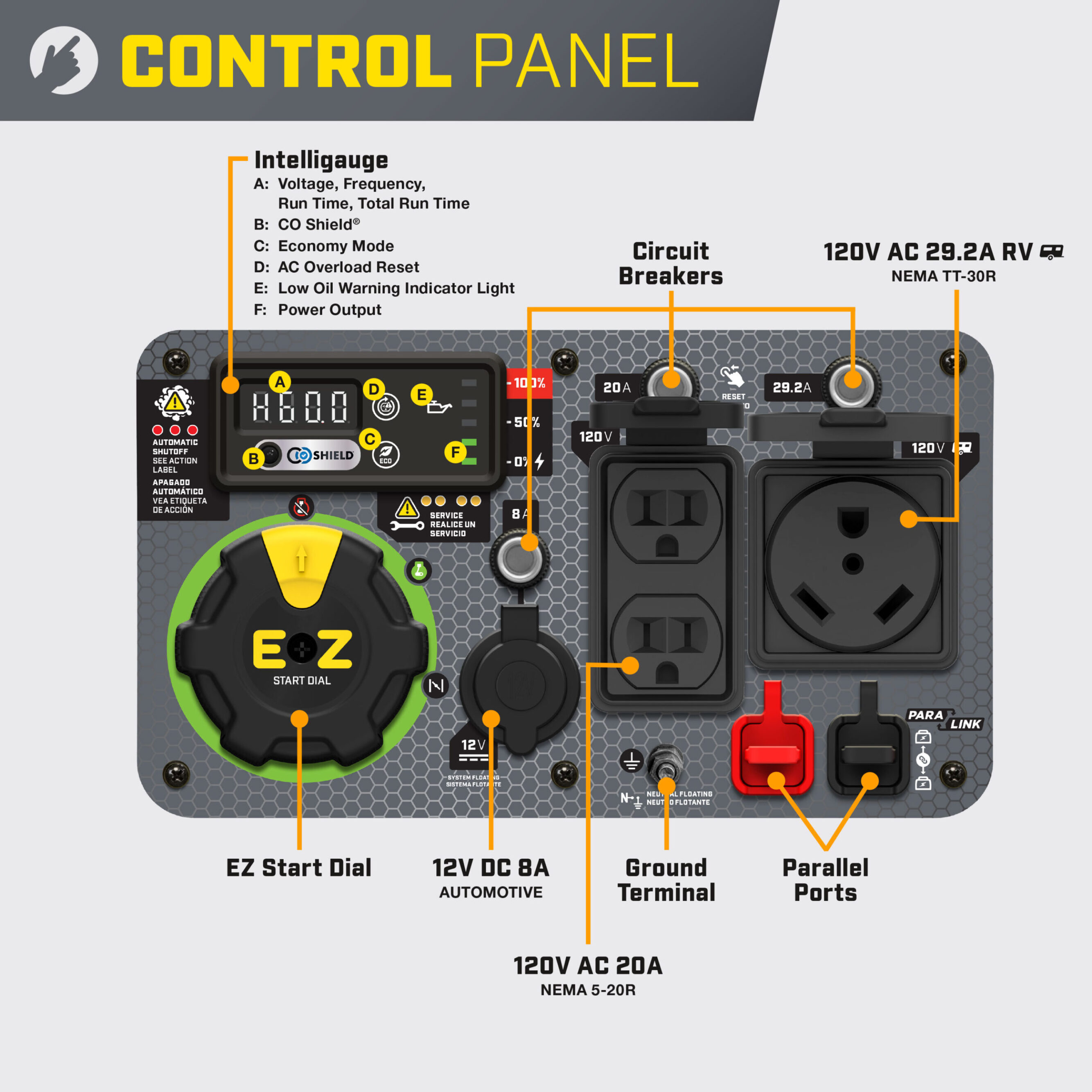 4500W Inverter with CO Shield® - Champion Power Equipment