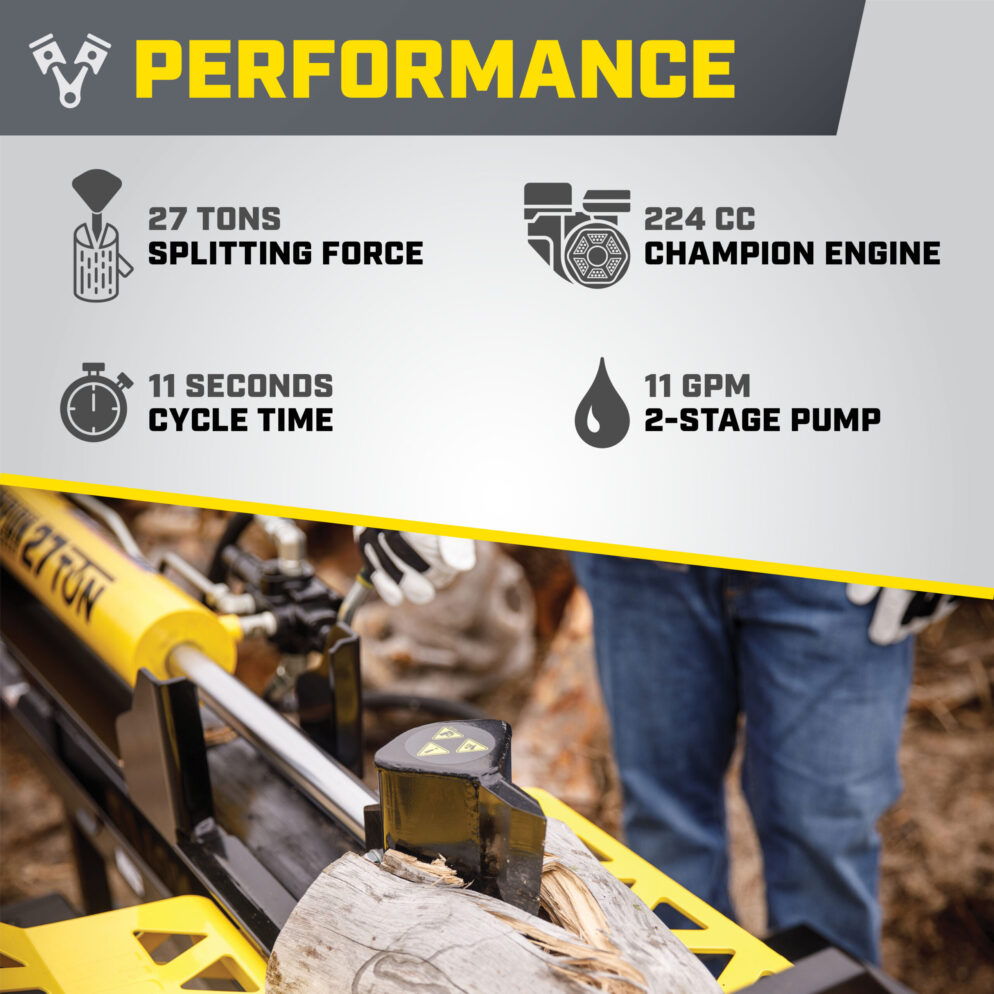 27-Ton Log Splitter - 201518 - Champion Power Equipment
