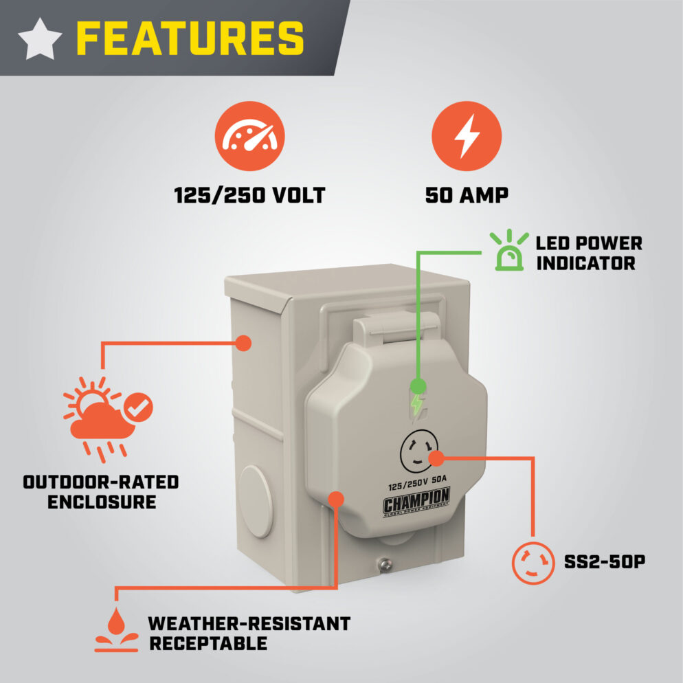 50-Amp Power Inlet Box - 201461 - Champion Power Equipment