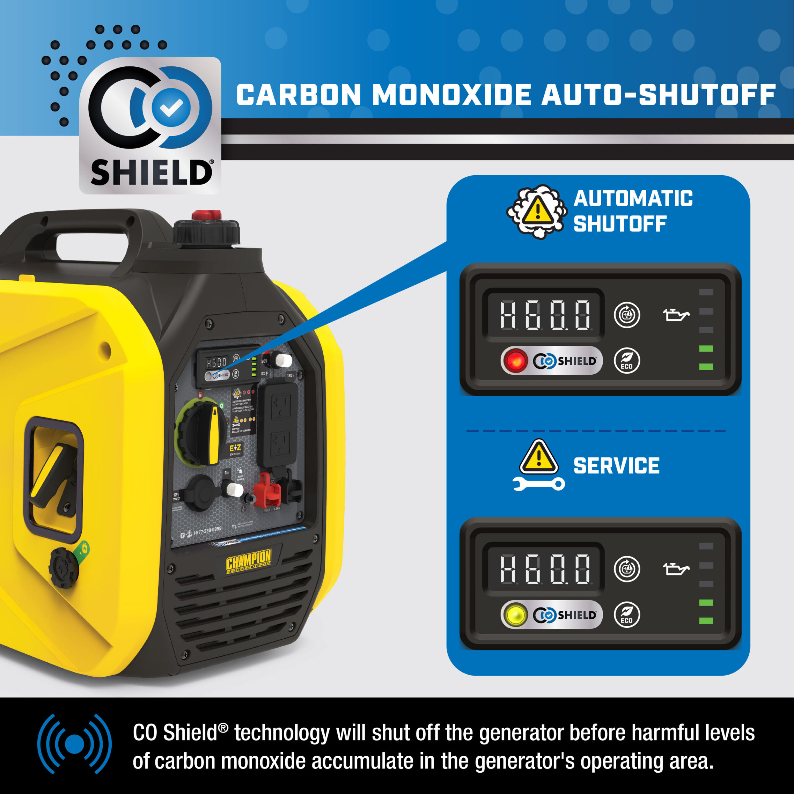 2500W Dual Fuel Inverter with CO Shield® - 201530 - Champion Power ...